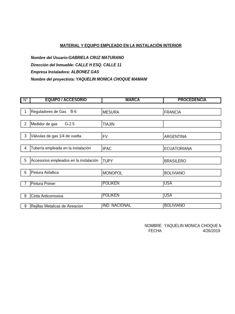Planilla de Control de Material | PDF