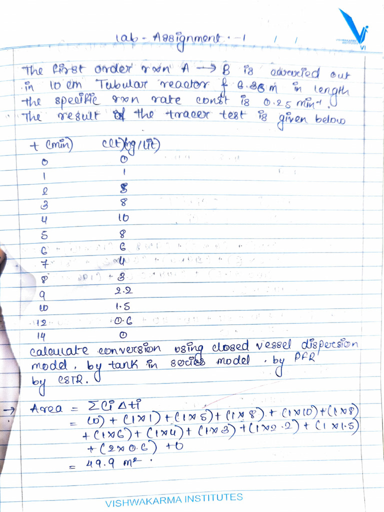 Cre Lab Assignments | PDF