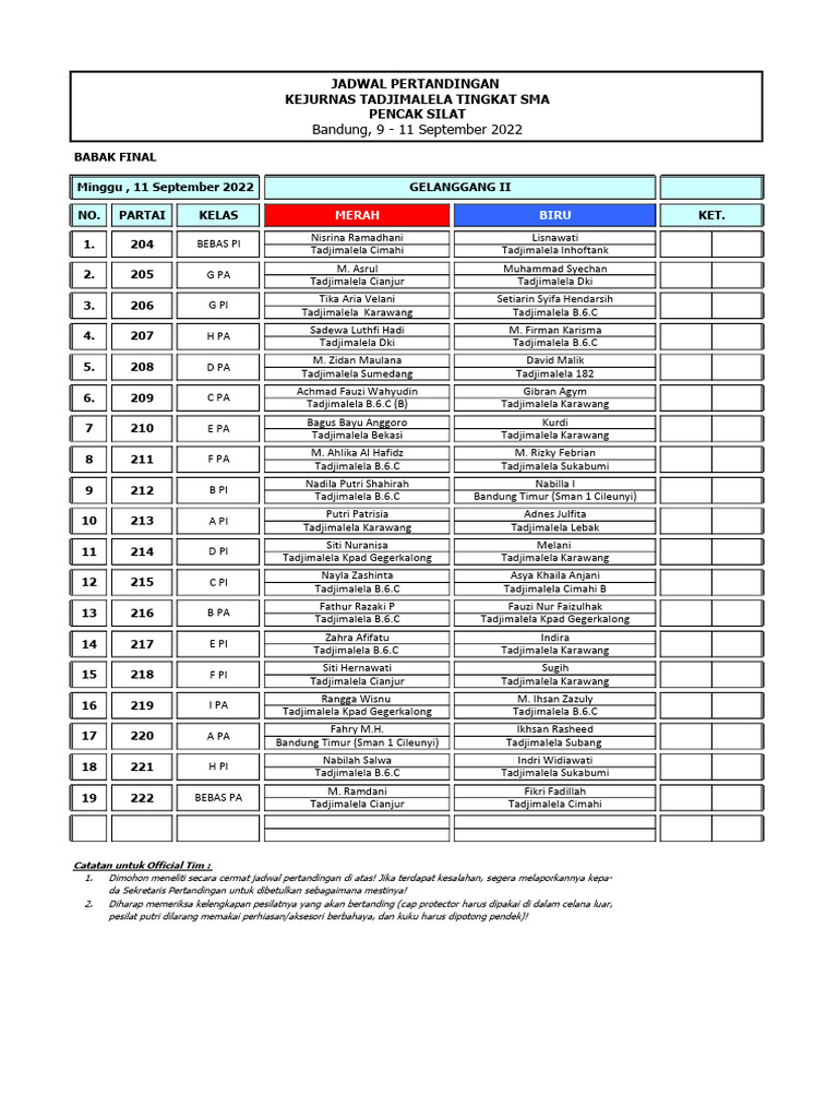 Jadwal Final Remaja | PDF