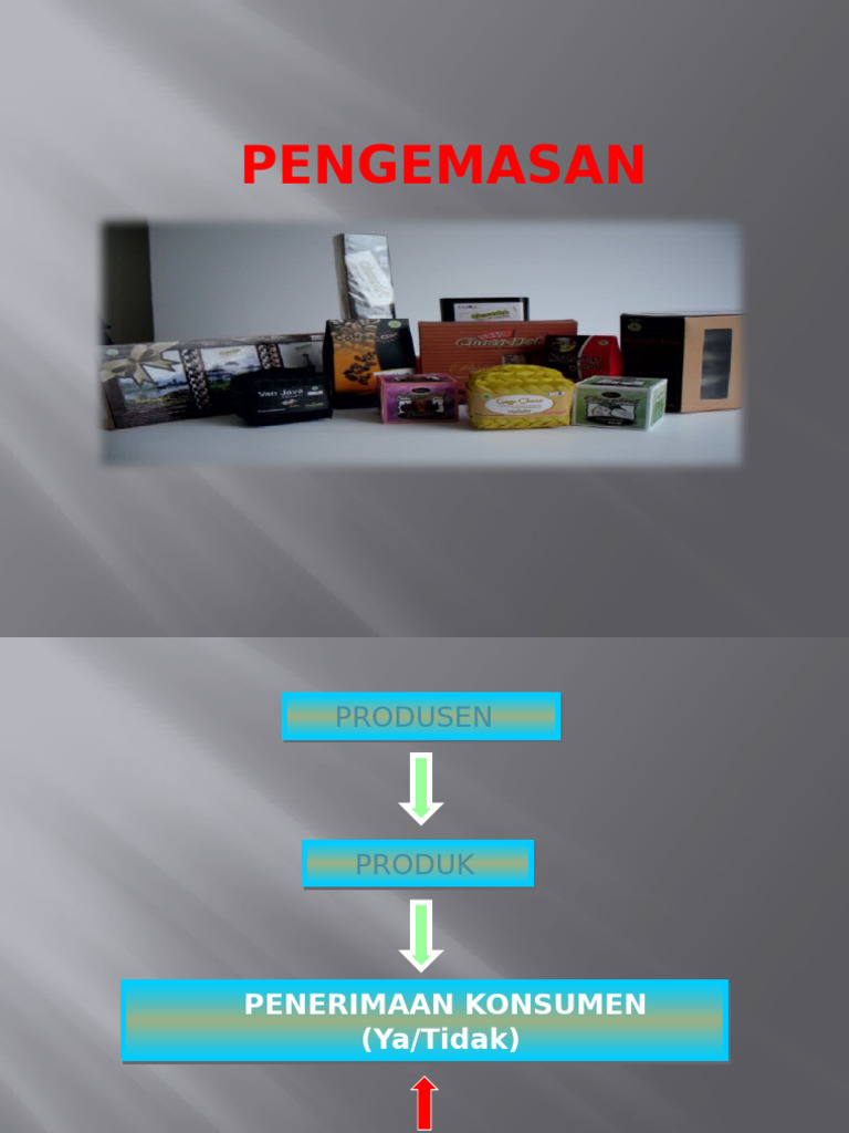 Fungsi dan Jenis Pengemasan Produk | PDF