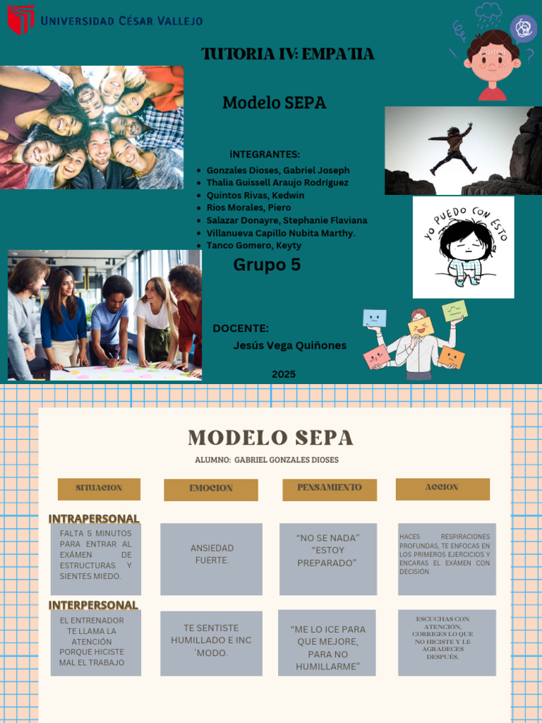 Modelo SEPA | PDF | Temor | Las emociones