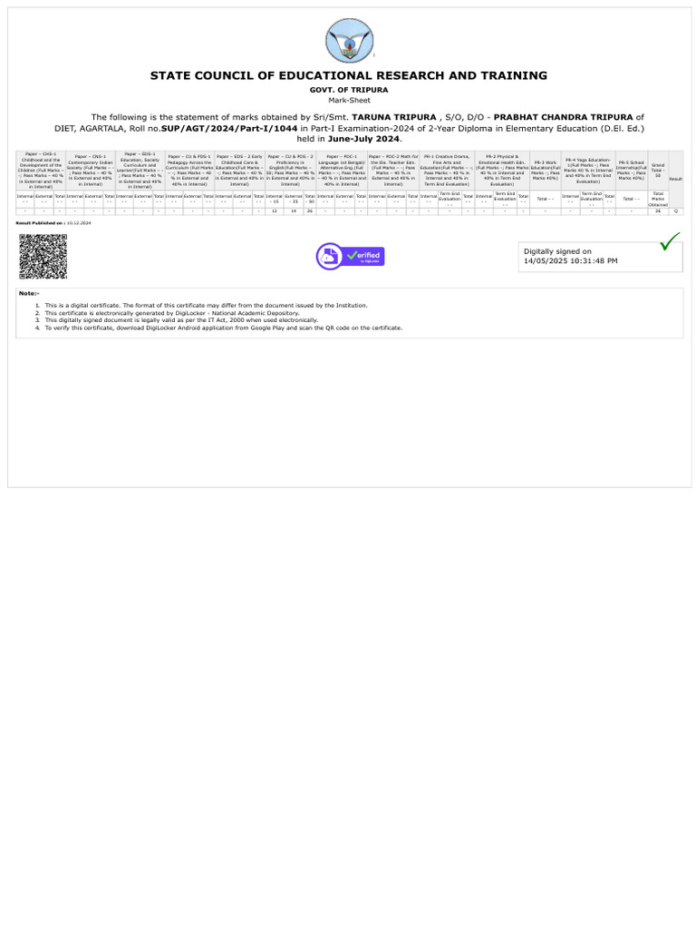 Org - Scerttripura Dimee Supxxagtxx2024xxpart Ixx1044 | PDF