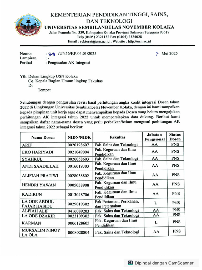 Surat Pengusulan AK Integrasi | PDF