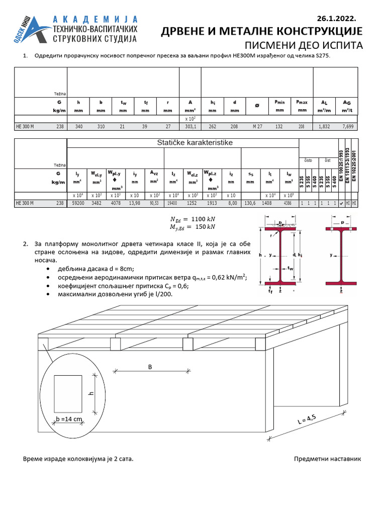GRI Drvene I Metalne Konstrukcije 2022 1 Januar | PDF