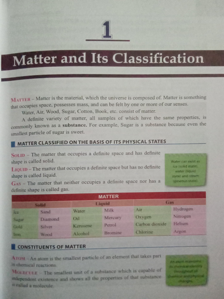 Understanding Matter and Its Types | PDF | Proton | Atomic Nucleus