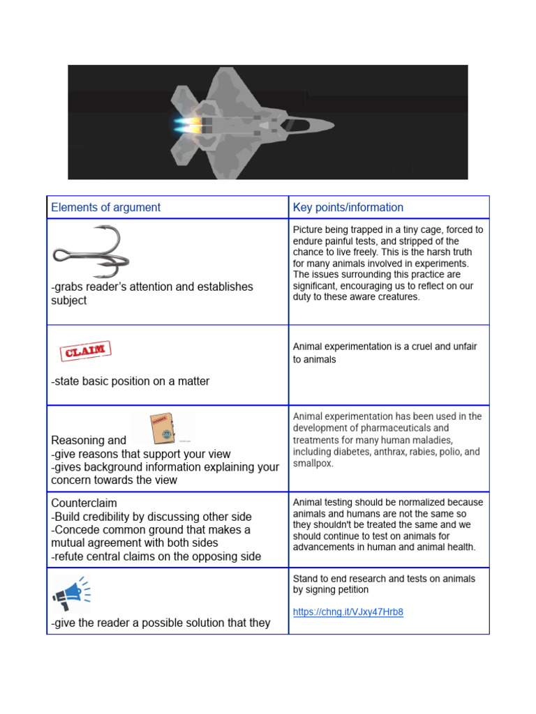 graphic organizer group | PDF