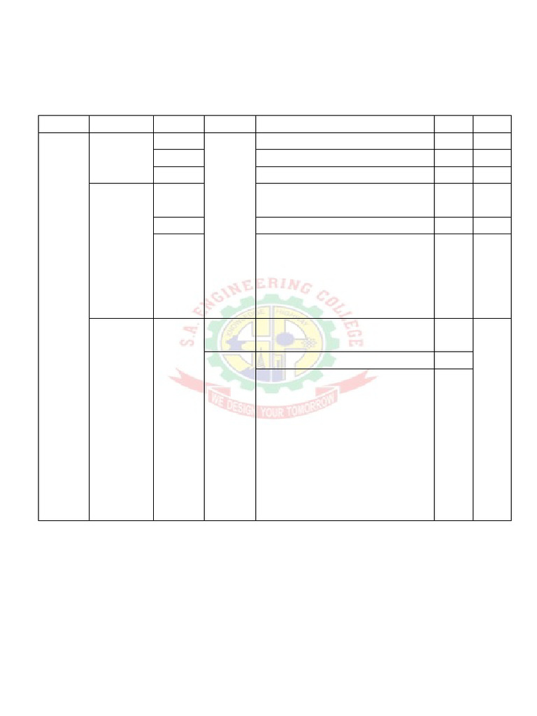 16.05.2025 FN Seating Arrangement | PDF
