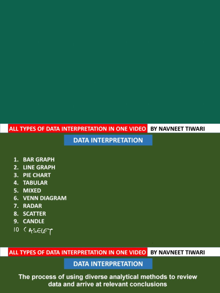 Di Basics of Maths PDF | PDF