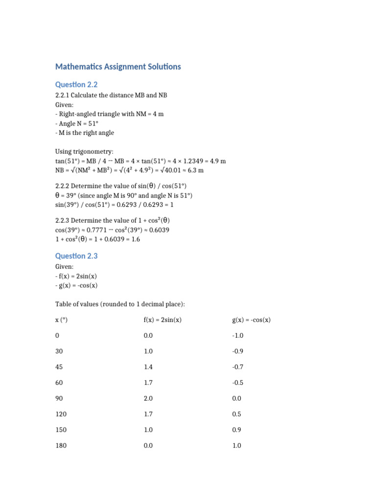 Trig Functions Assignment | PDF