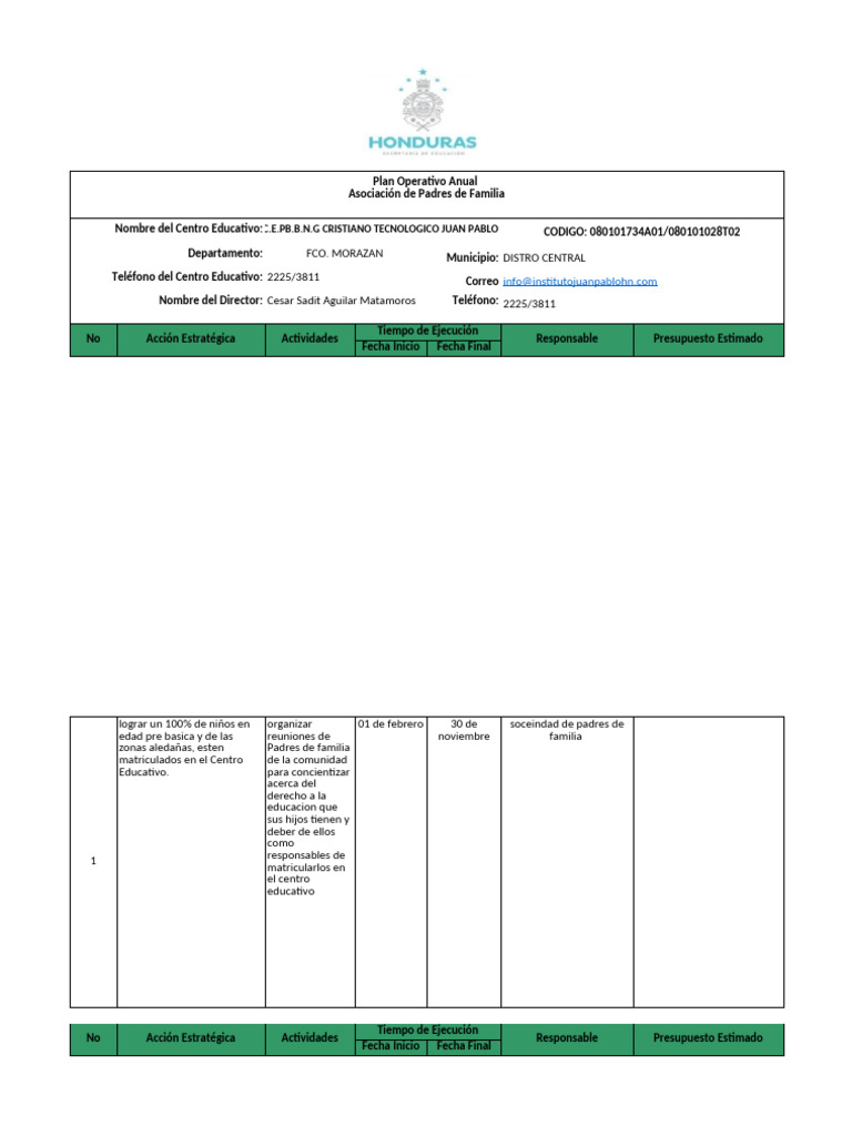 Plan Operativo del C.E.PB.B.N.G Juan Pablo | PDF