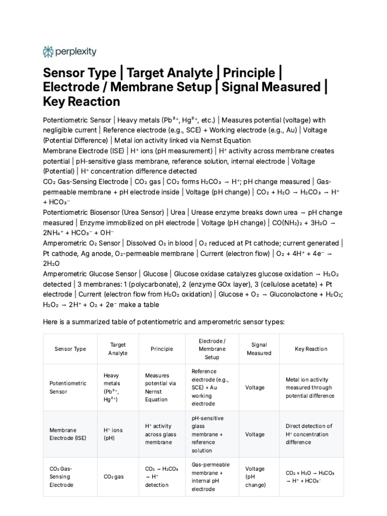 Sensor Type - Target Analyte - Principle - Electro | PDF | Electrode ...