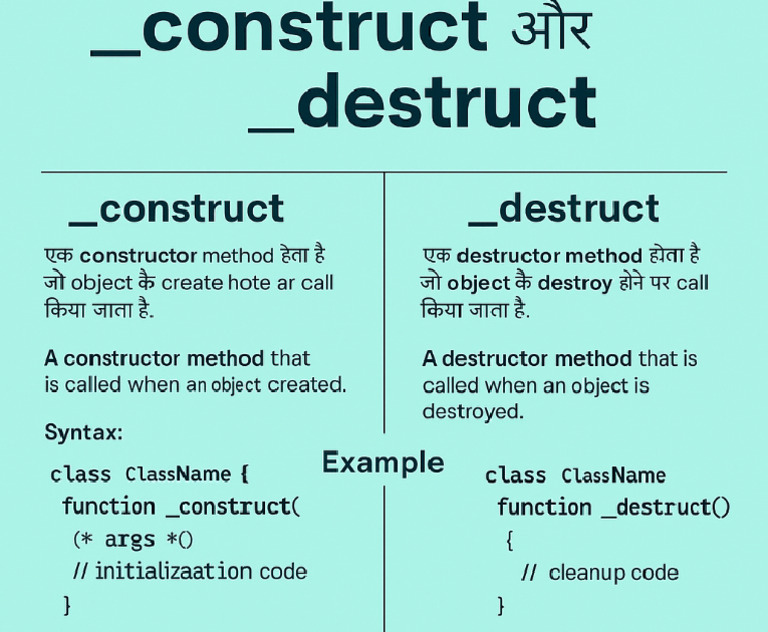Constructor Pdf