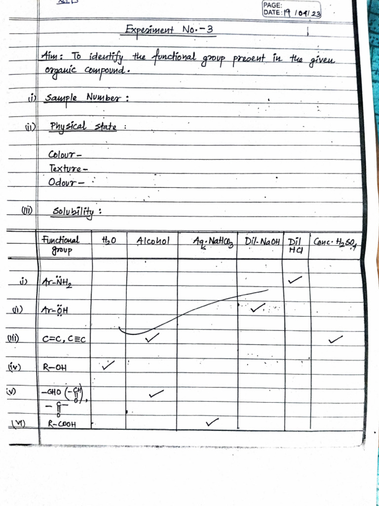 Functional Group Identification Tests | PDF | Functional Group | Molecules