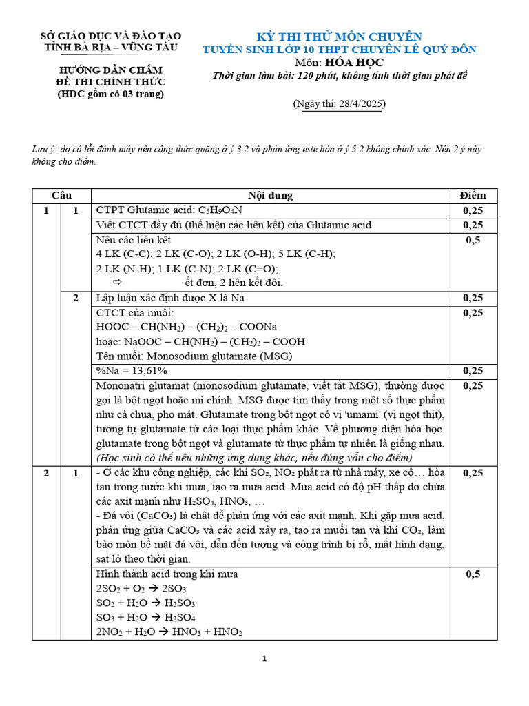 S A HDC - Thi TH 10 Hóa | PDF