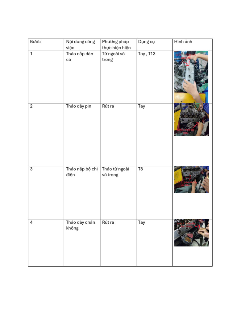 B NG Quy Trình Nhóm 3 | PDF