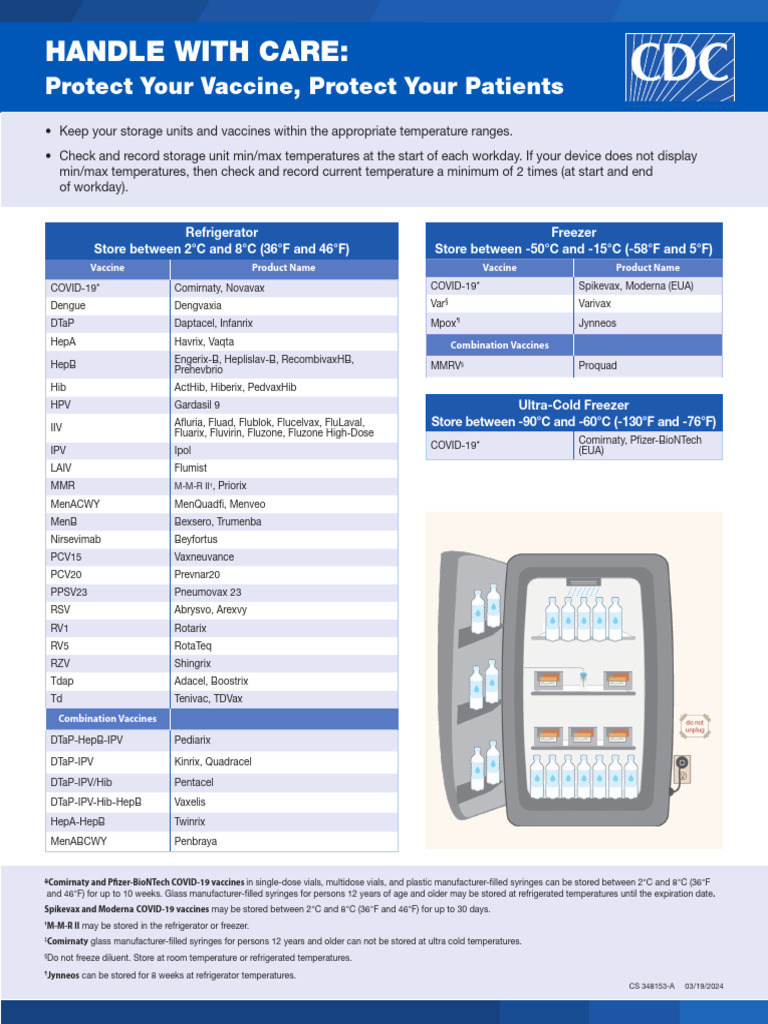 Vaccine Storage Temperature Guidelines | PDF | Refrigerator | Health ...