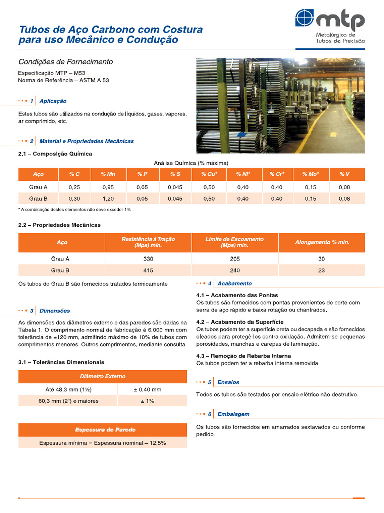 Astm A 53 (NBR 5590) | PDF