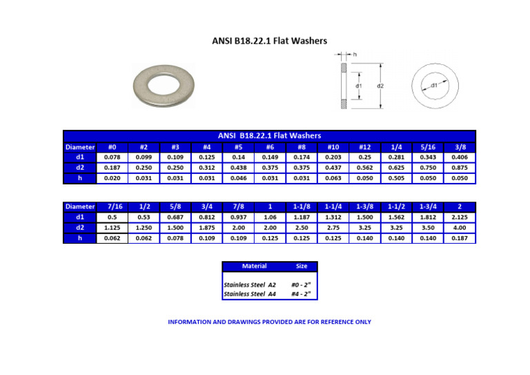 ANSI B18.22.1 Flat Washer Sizes | PDF