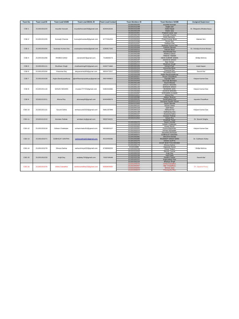 CSE - CSE-AI Final Year Project - 11.01.2025 | PDF
