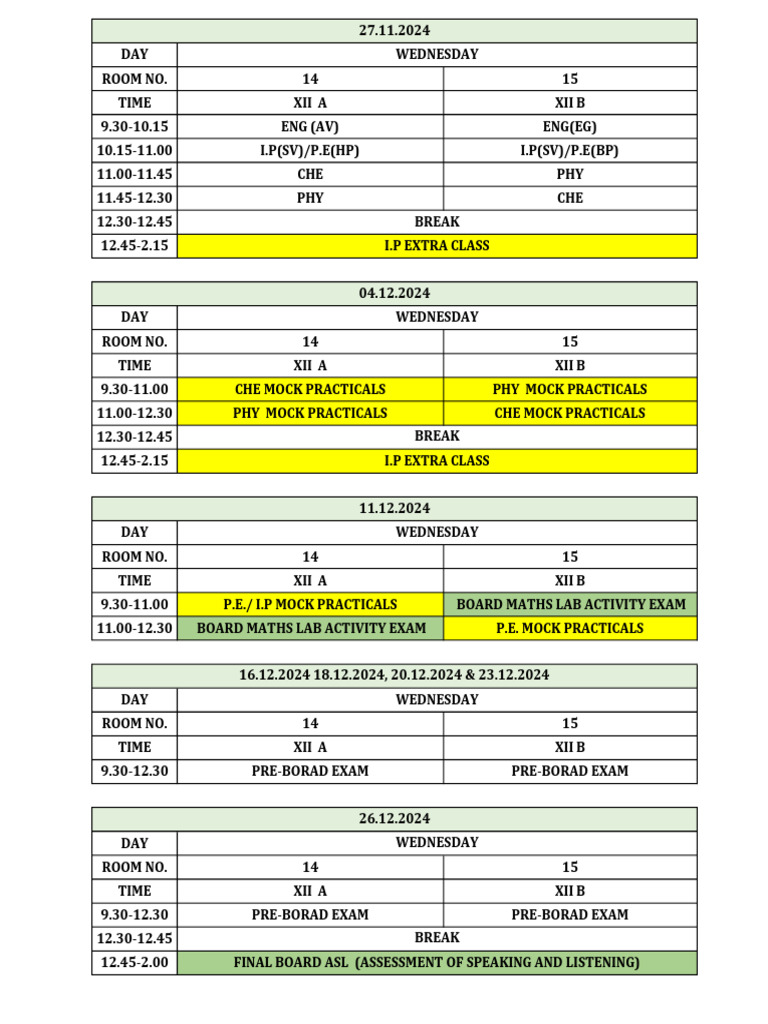 Xii Fiitjee Mock Practical Schedule | PDF