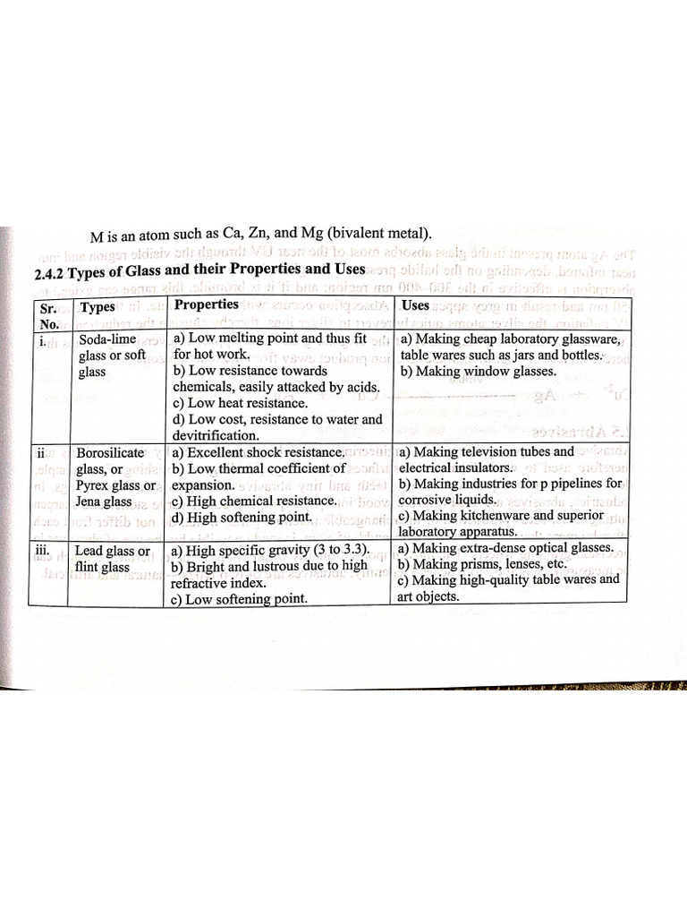 Chem QB Solution | PDF