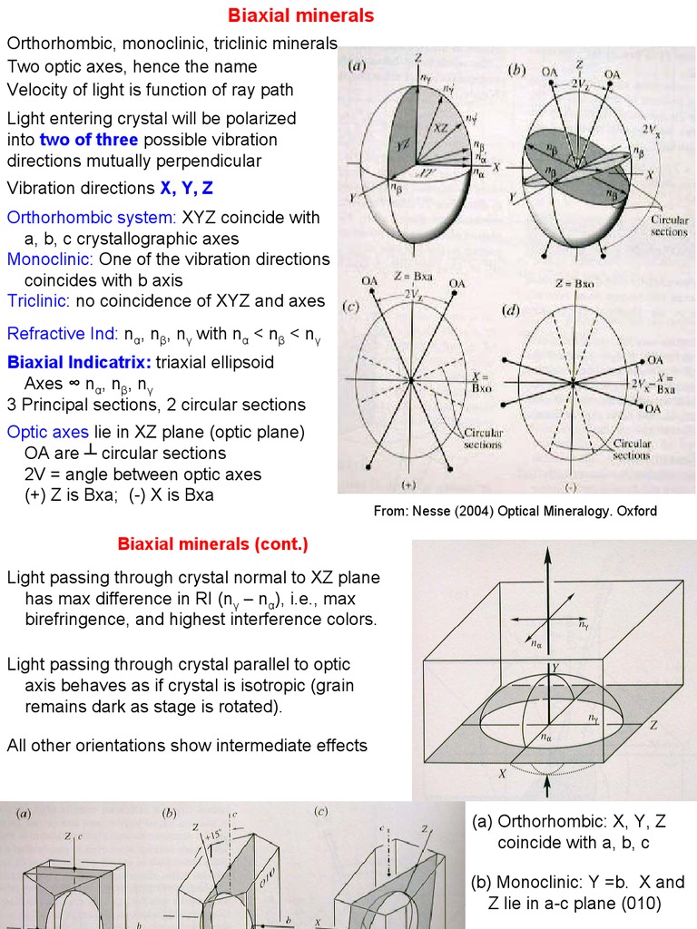 Biaxial Mineral | PDF | Physical Phenomena | Electrodynamics