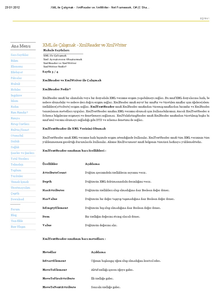 Xml Ile Çalışmak Xmlreader Ve Xmlwriter Net Framework C C Sharp Asp Net Teknoloji 1706
