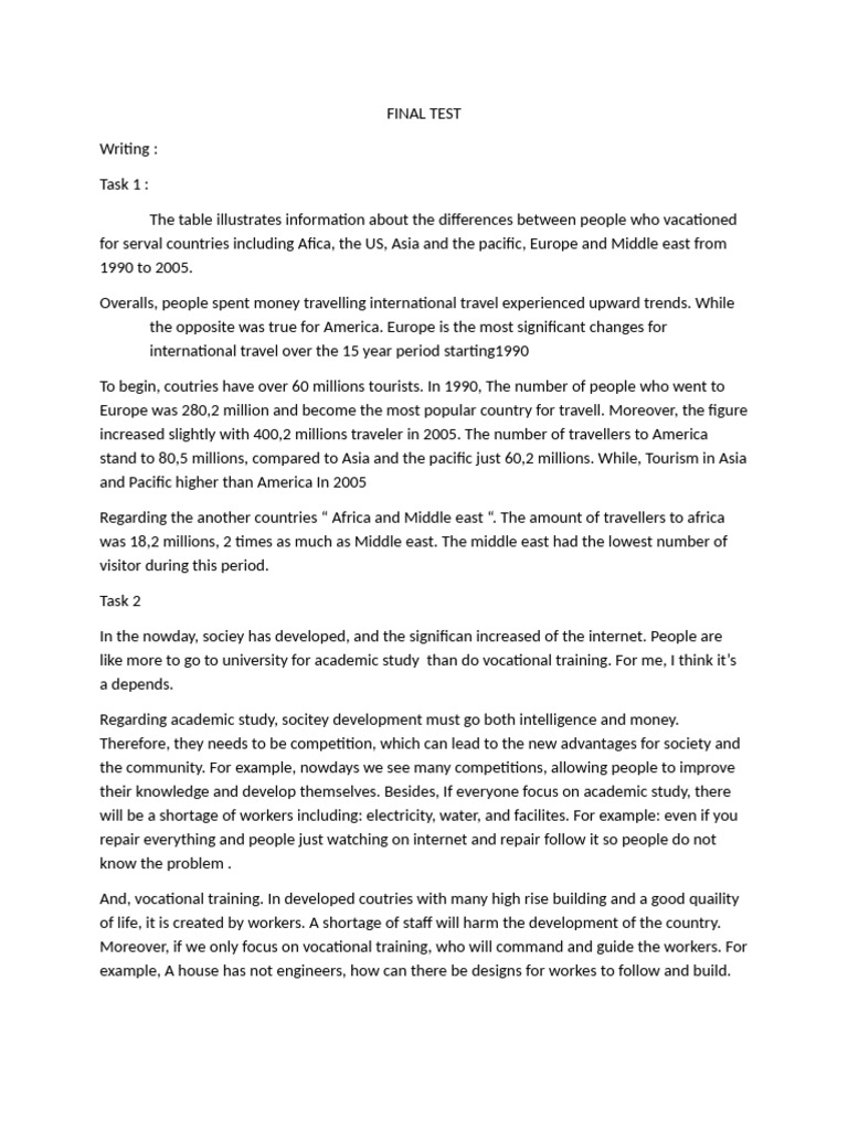 FINAL Test Writing | PDF