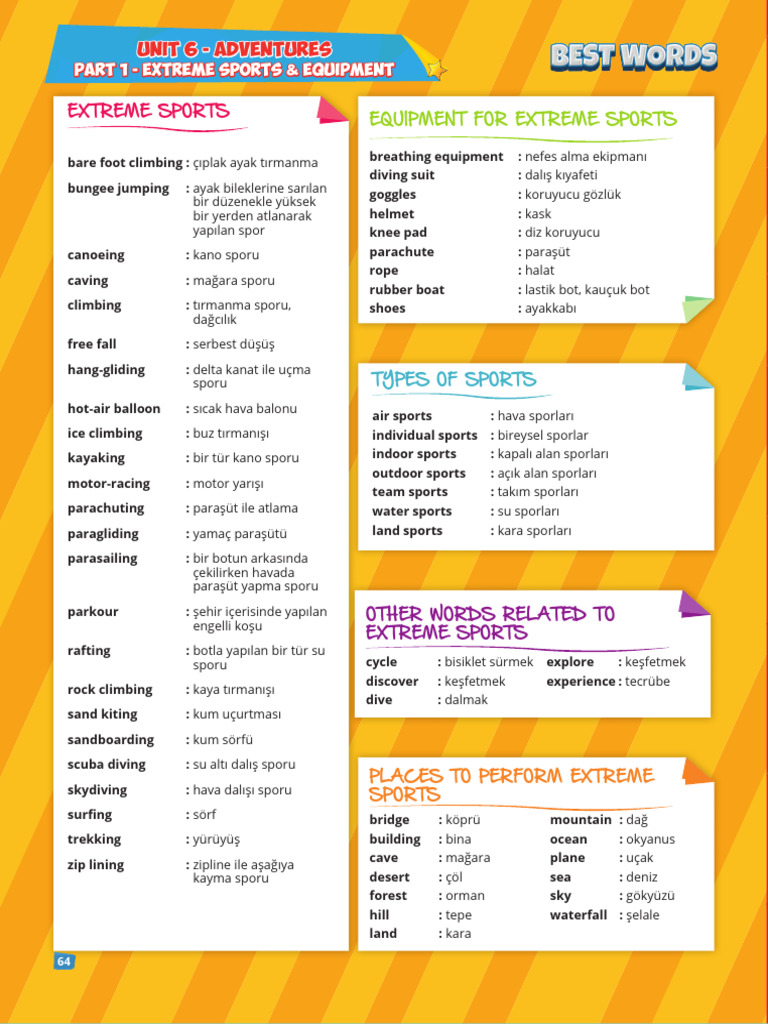 Unit-6 Words and Expressions | PDF