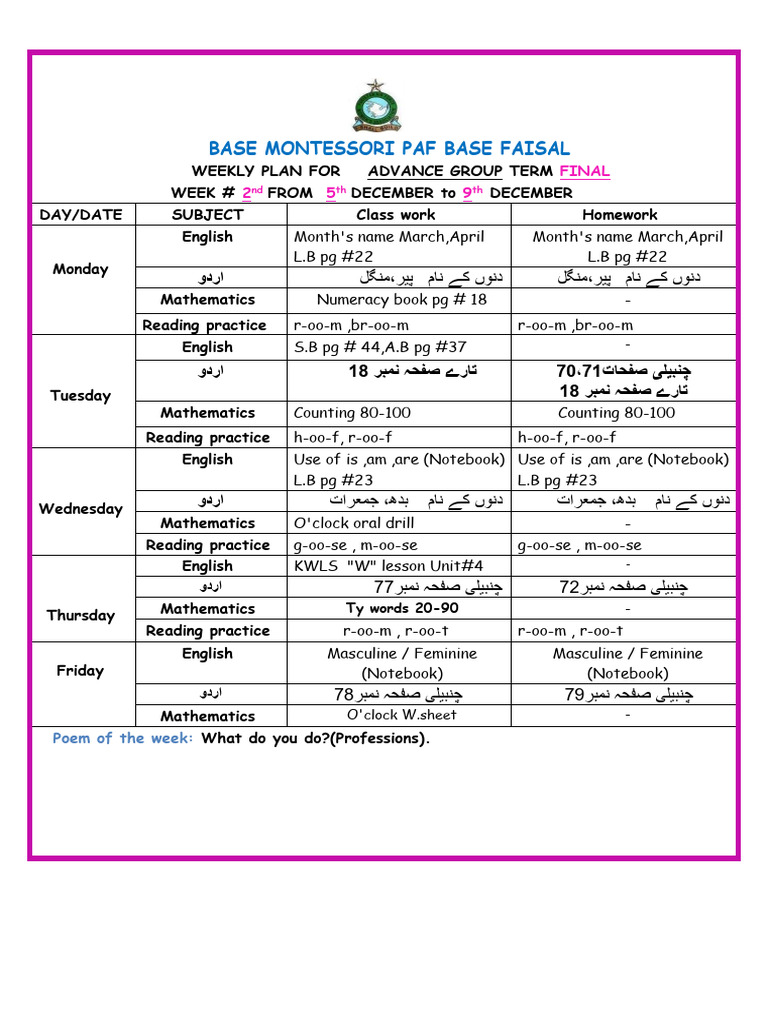 Week 2ND Final Term-2-1 | PDF