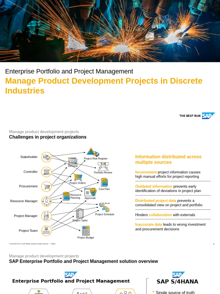 OpenSAP Plm1-1 Week 2 Unit 4 ManProdDevProj Presentation | PDF | Project Management | Computing