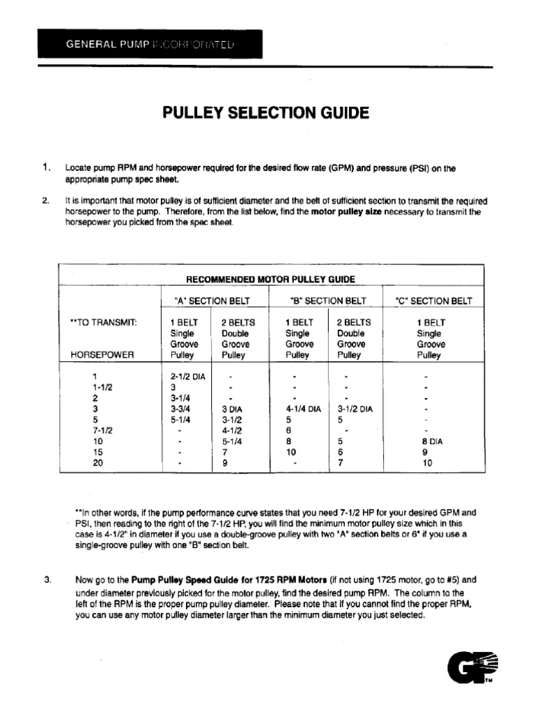 Pulley | PDF