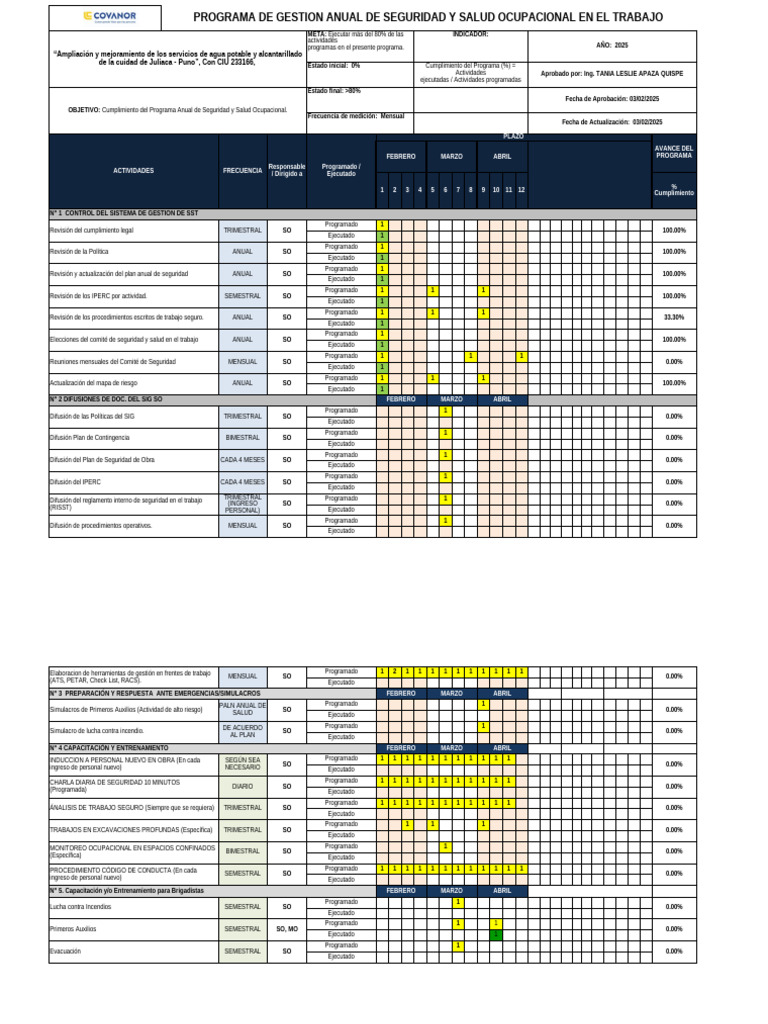 Anexo #4 - Programa de SST 2025 | PDF