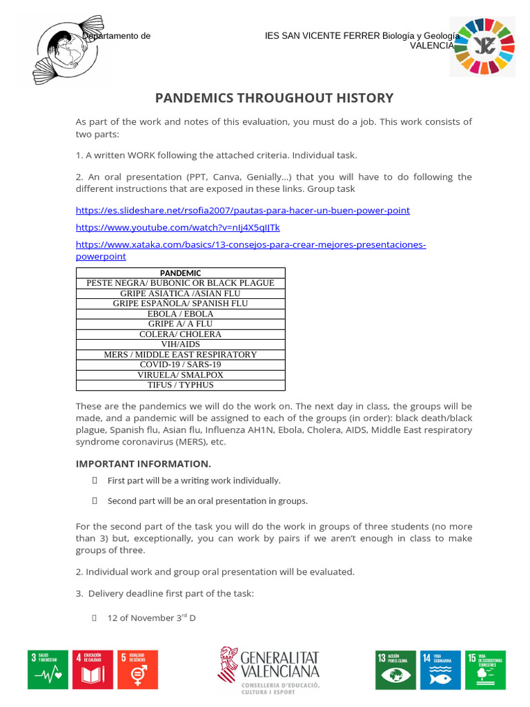 Copia de Pandemics Throughout The History 24-25 | PDF | Epidemics ...