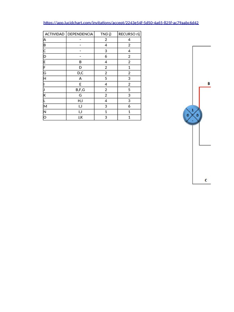 RECURSOS_Gray_Kidd_2025_completo | PDF | Ajedrez