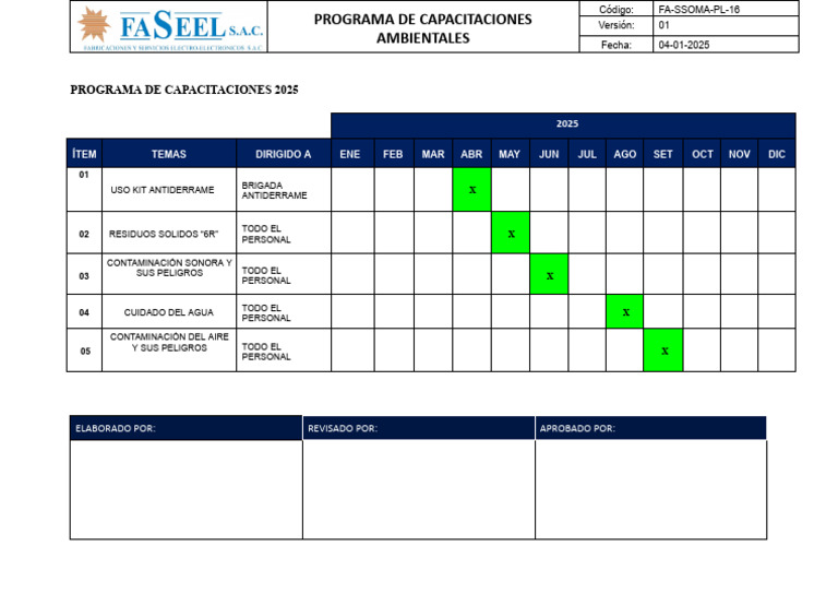 Programa de Capacitaciones Medio Ambiente 2025 | PDF