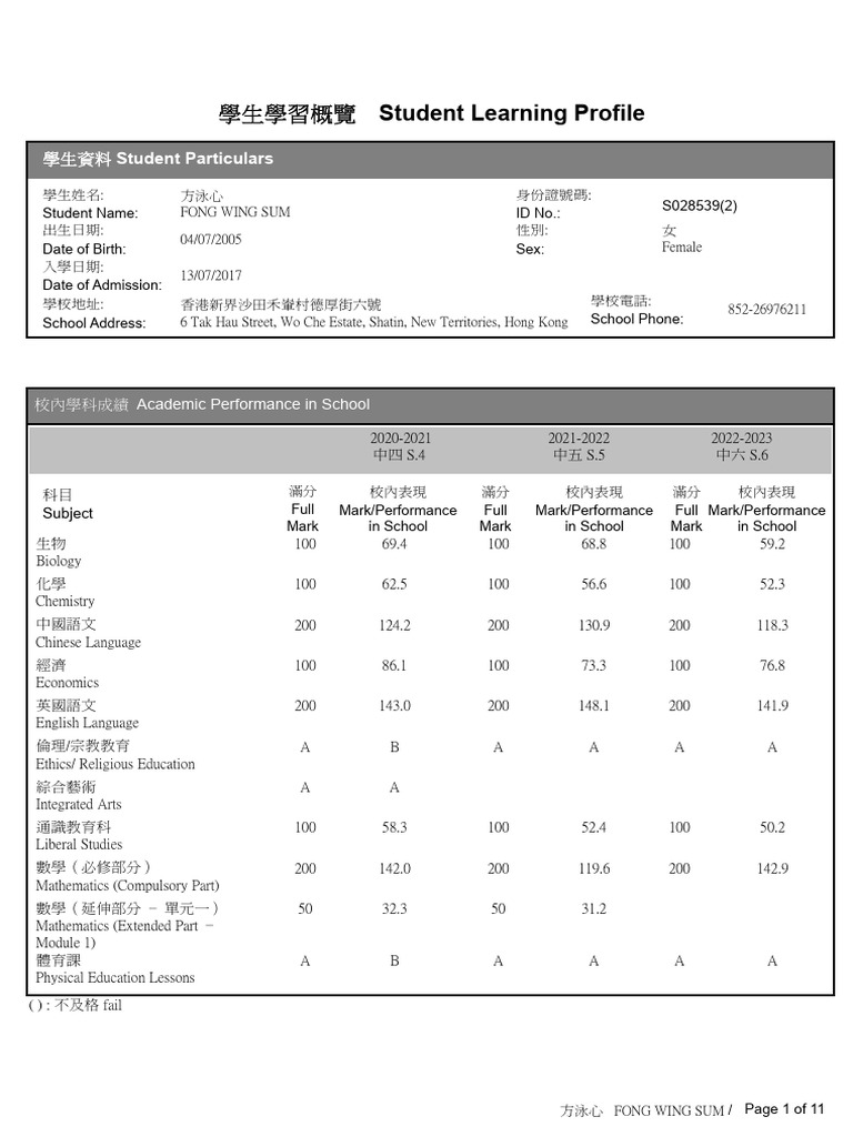 Student Learning Profile | PDF | Science | Knowledge