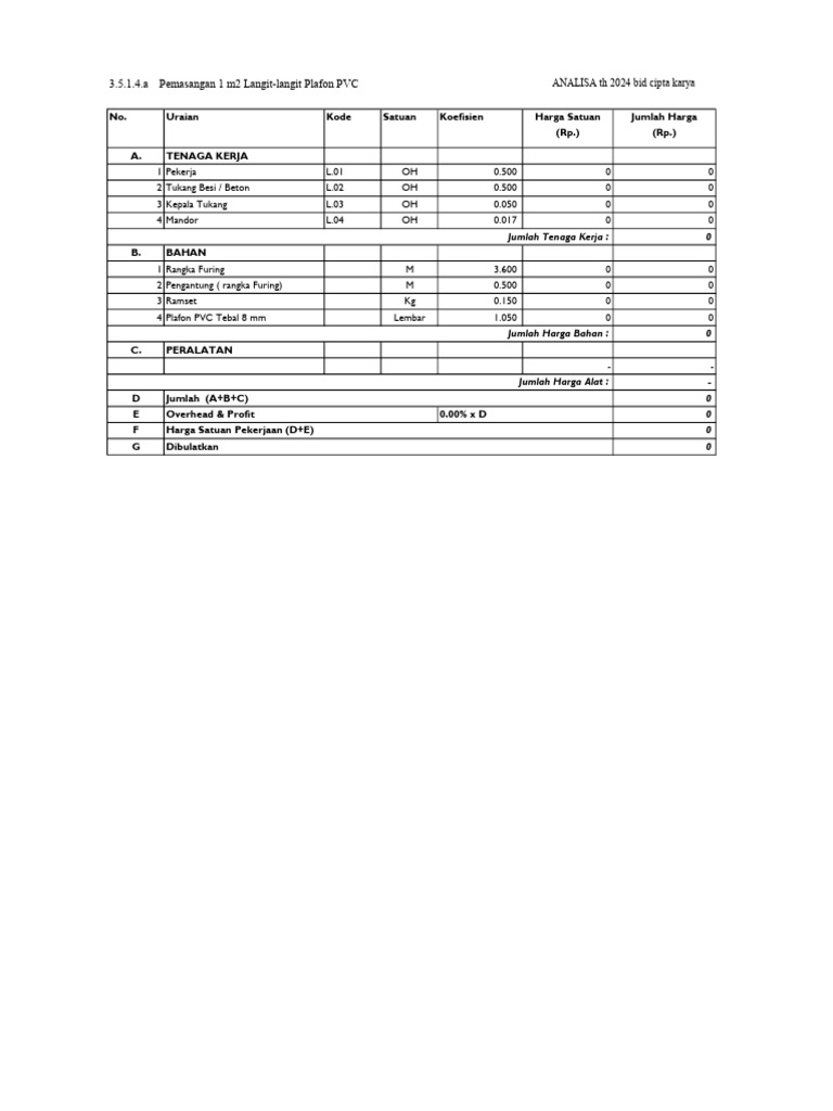 Analisa Harga Plafon PVC 2024 | PDF
