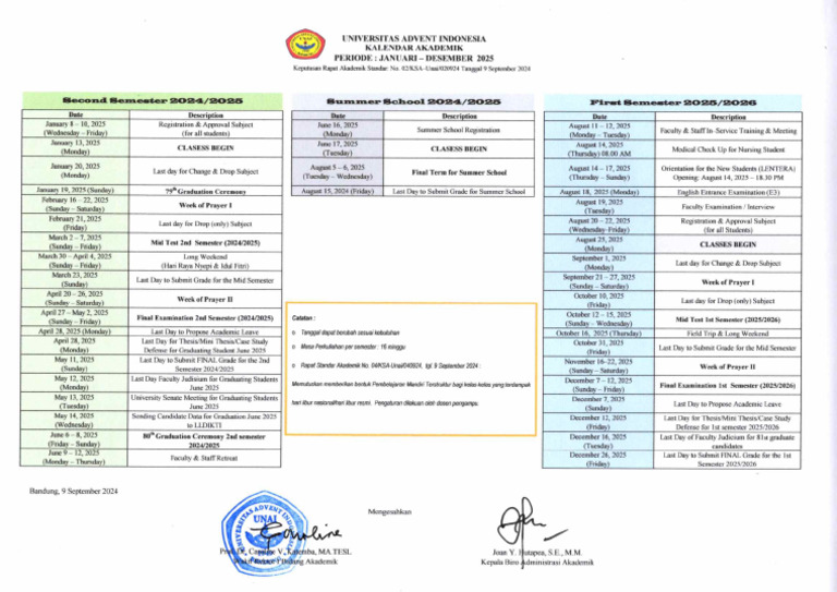 Kalender Akademik - Januari-Desember 2025 | PDF