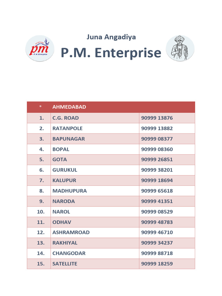 PMEnterprise With Numbers | PDF