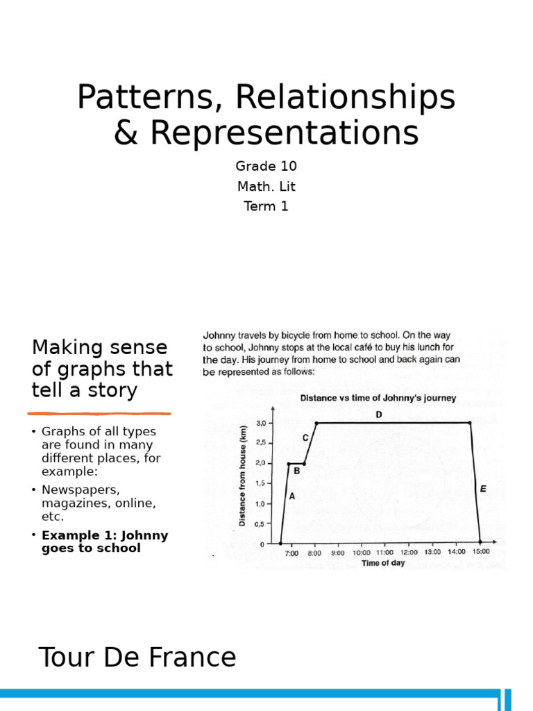 Understanding Graphs in Grade 10 Math | PDF