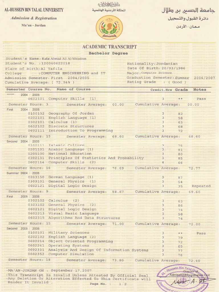 BachelorTranscript1 | PDF