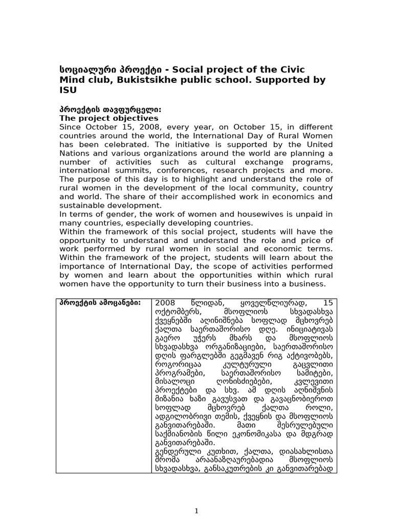 Social Project Three Womens Day | PDF