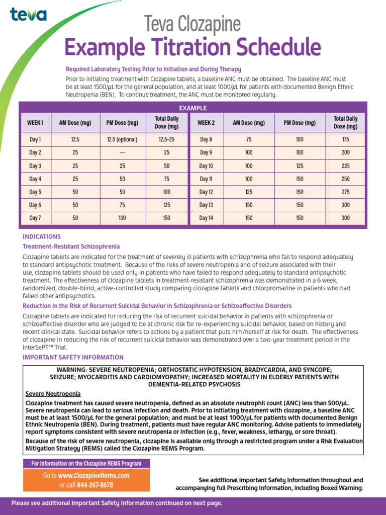 Clozapine Titration Aid | PDF | Clozapine | Antipsychotic