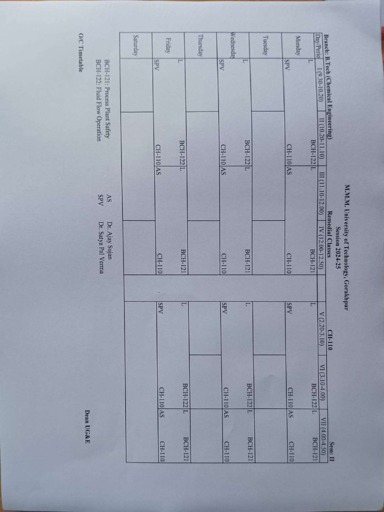 Remedial Classes Time Table | PDF
