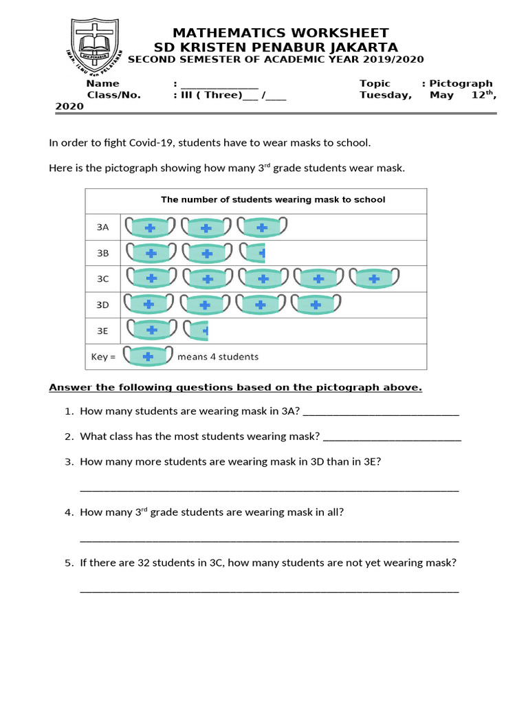 Pictograph Worksheet | PDF