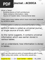SAP S/4HANA ACDOCA Technical Guide | PDF | Database Index | Computing