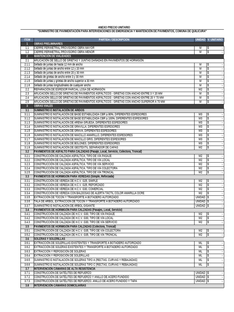 1 Itemizado | PDF | Ingeniería de Edificación | Materiales
