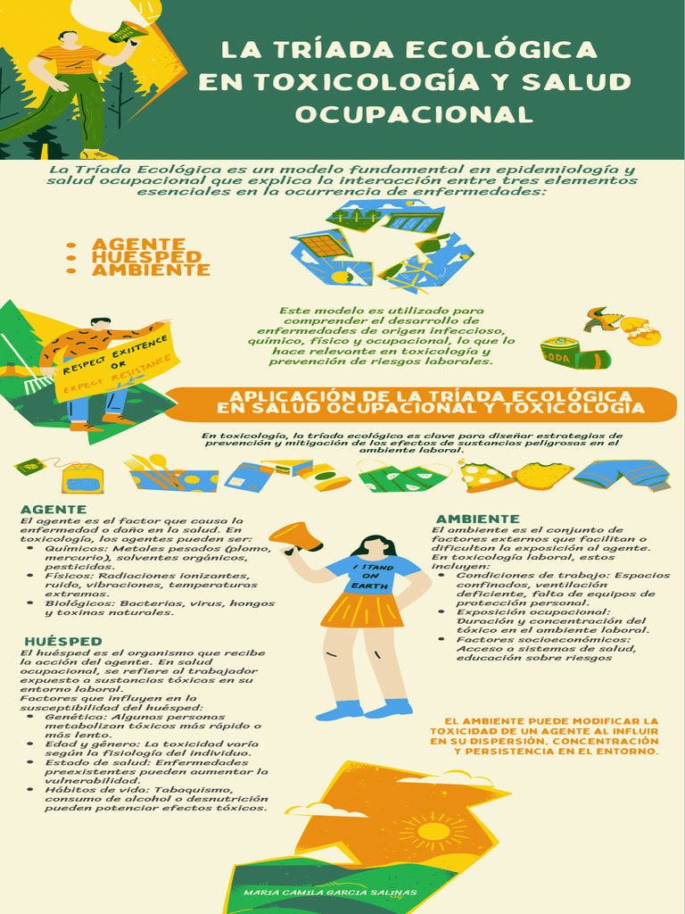 Triada Ecológica en Salud Ocupacional | PDF | Toxicología | Seguridad y ...