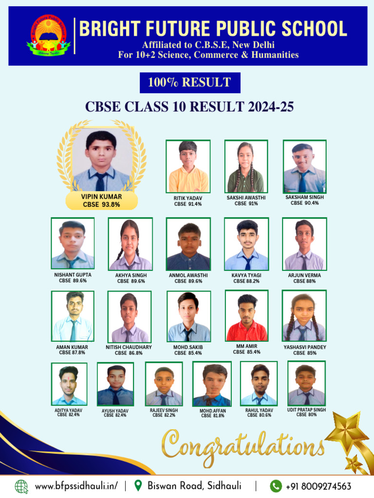 RESULT POST 2025 | PDF